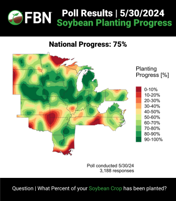 2024 Soybean Planting Progress Poll 5/30 Results – Community | FBN