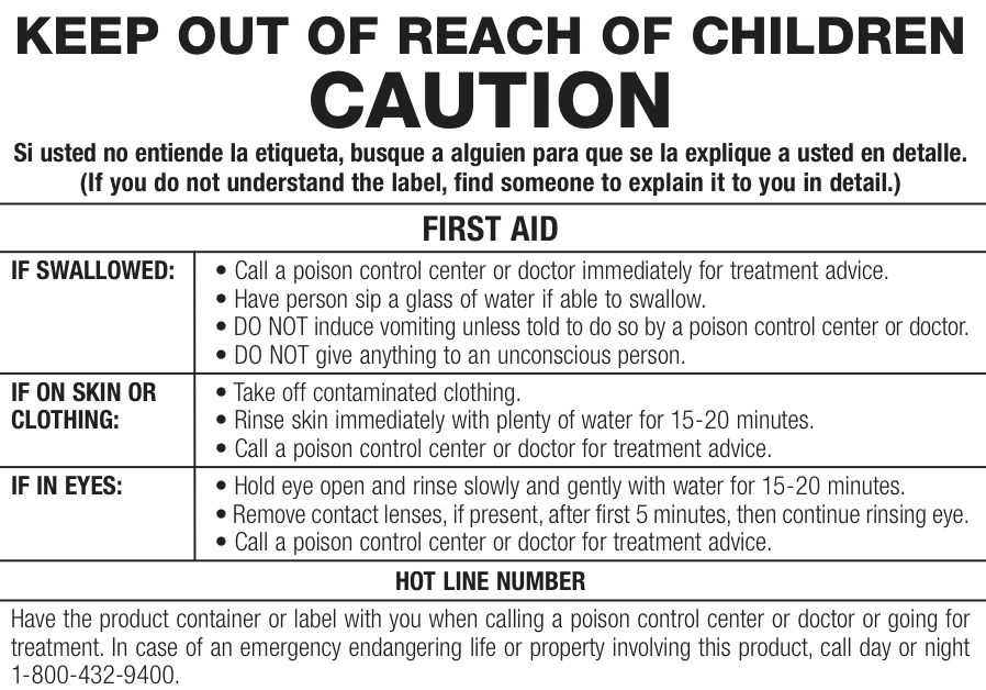Understanding Pesticide Signal Words on a Label | FBN